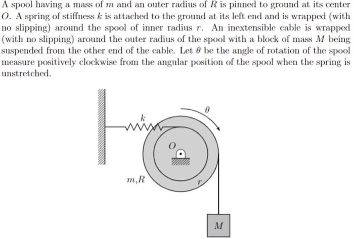Solved A spool having a mass of m and an outer radius of R | Chegg.com