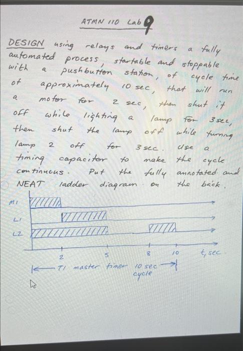 Solved ATMN 110 Lab abg a cycle time 10 se Kn Q mo for 2 | Chegg.com