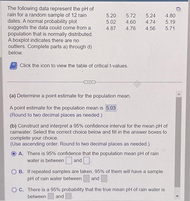 Solved (a) Determine a point estimate for the population | Chegg.com