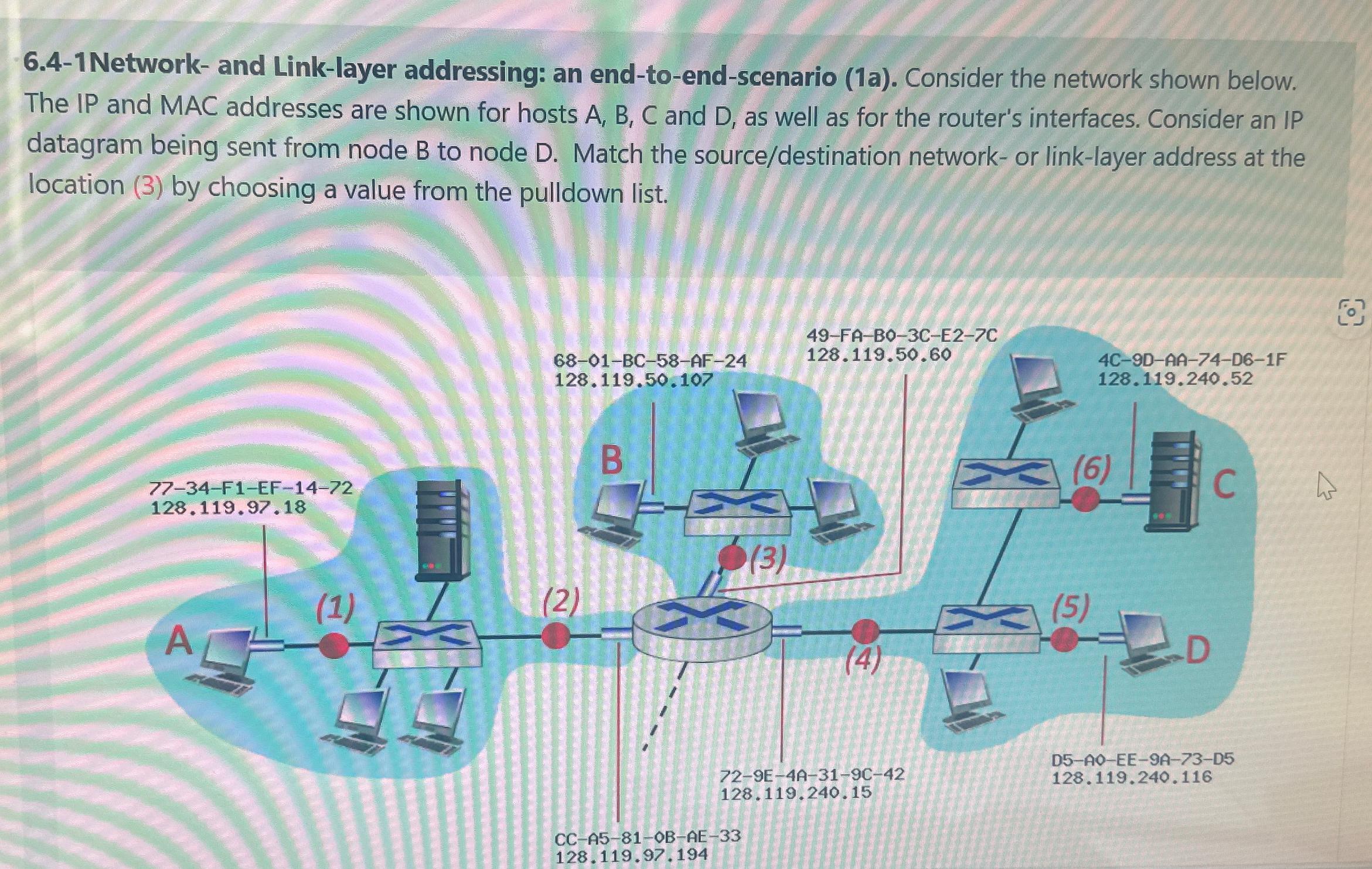 Solved 6.4-1 ﻿Network- ﻿and Link-layer addressing: an | Chegg.com