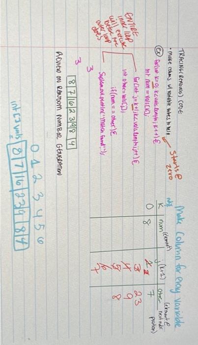 Solved can you please explain Tracing Code for nested for | Chegg.com