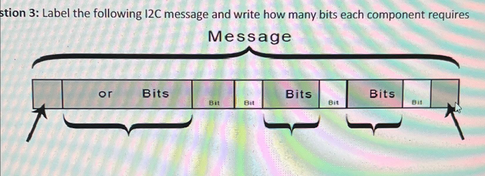 Solved stion 3: Label the following I2C ﻿message and write | Chegg.com