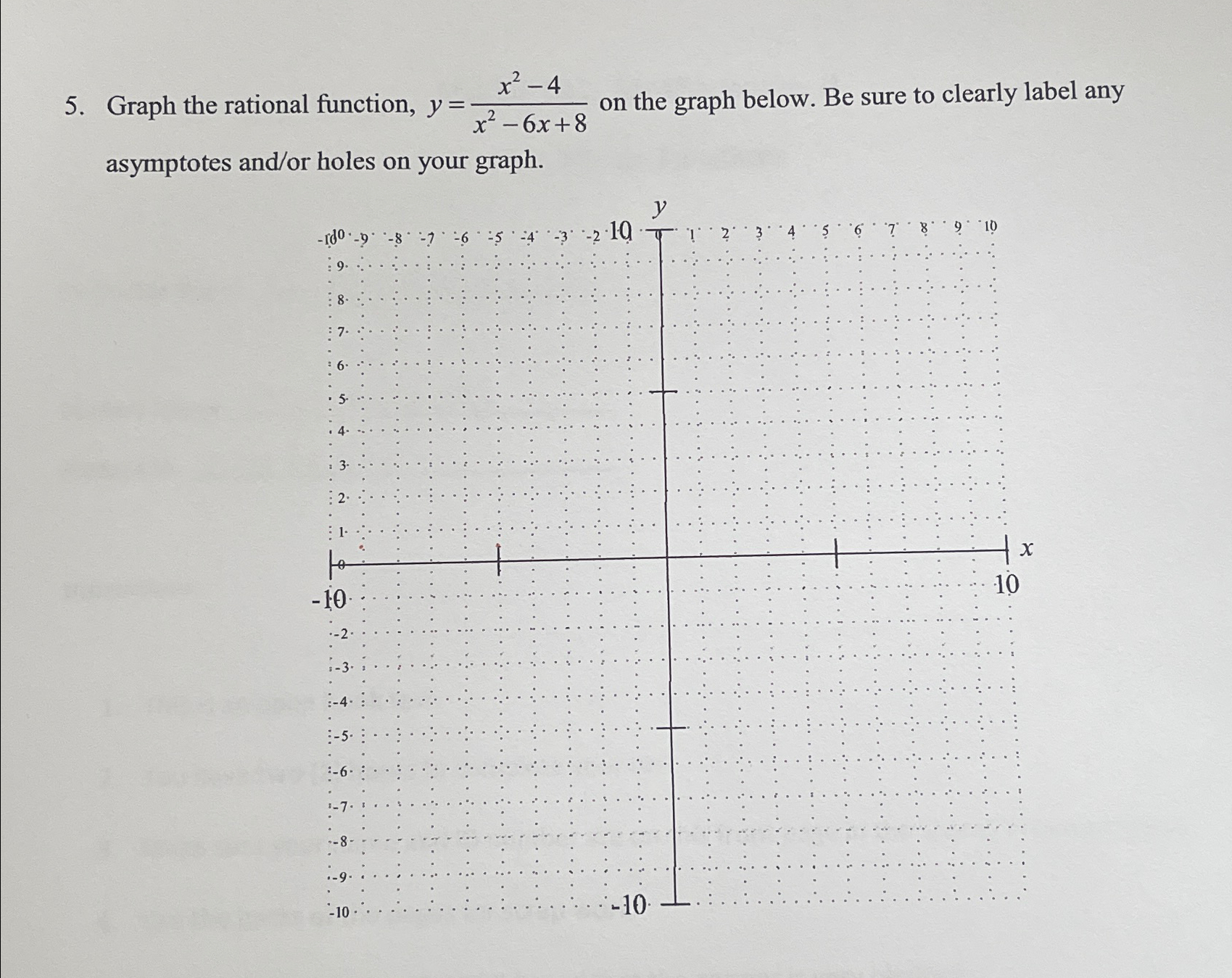 Solved Graph the rational function, y=x2-4x2-6x+8 ﻿on the | Chegg.com