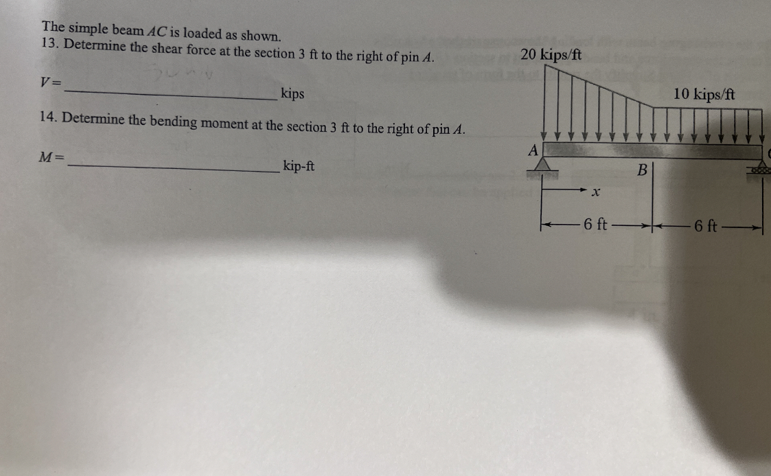 The simple beam AC ﻿is loaded as shown.13. ﻿Determine | Chegg.com