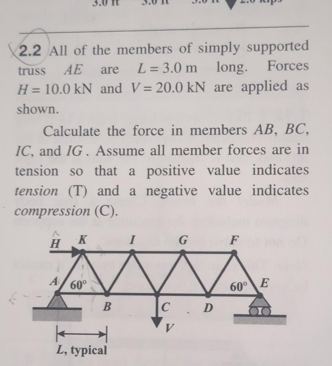 Solved 2.2 All of the members of simply supported truss AE | Chegg.com