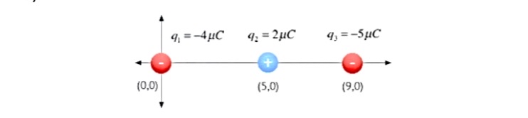 [Solved]: Dado el sistema de cargas de la figura, determine