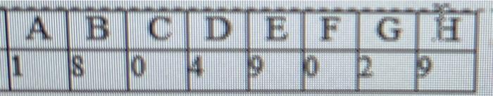 A one.story structure given in Figure 1 as plan view | Chegg.com