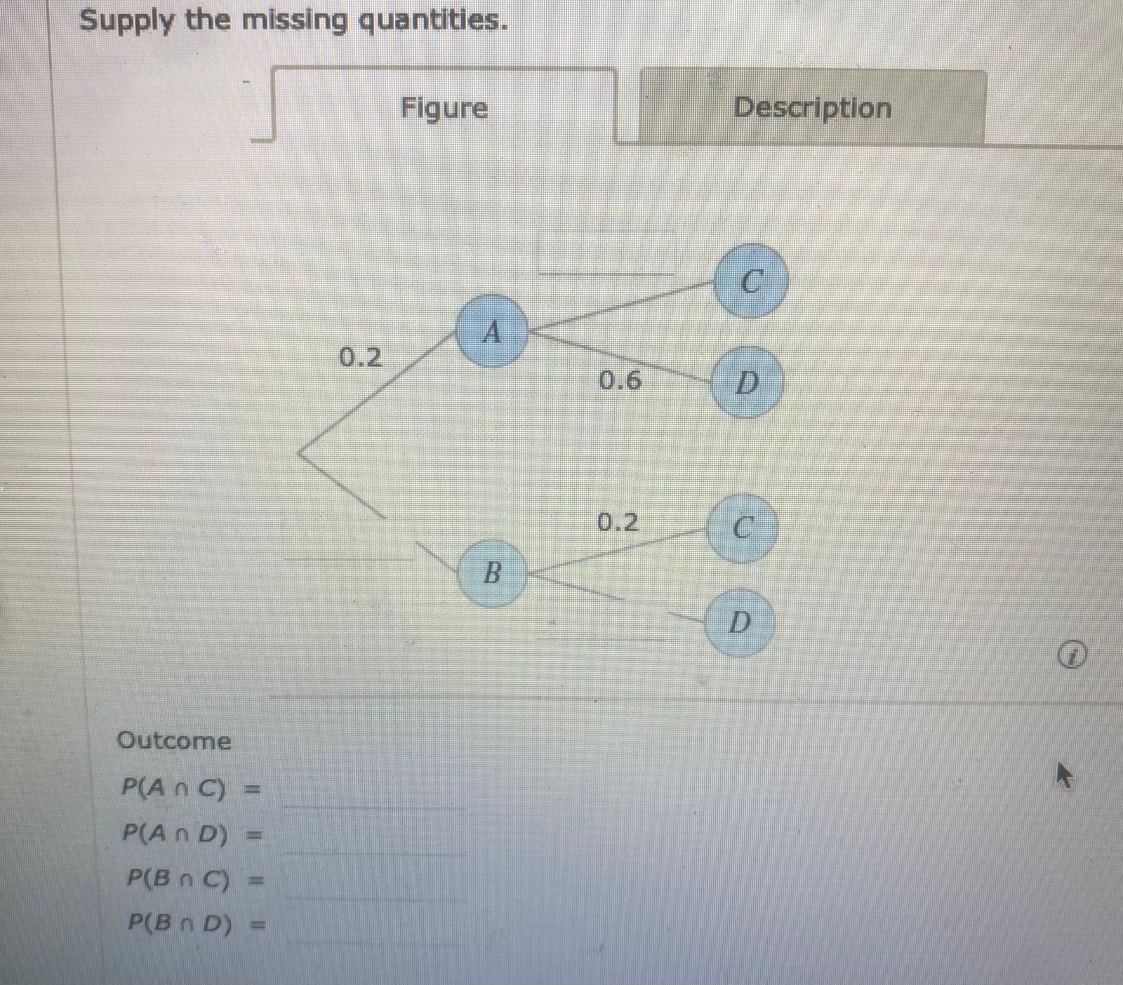 Solved Supply the missing | Chegg.com
