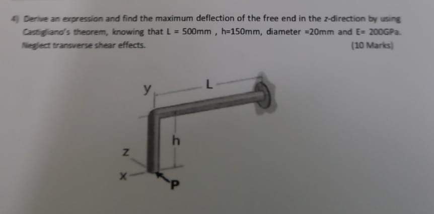 Solved Derive an expression and find the maximum deflection | Chegg.com