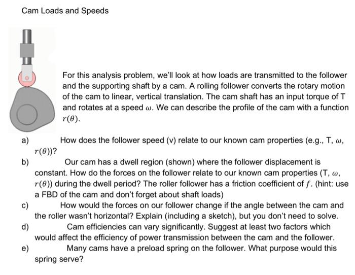 Solved Cam Loads and Speeds For this analysis problem, we'll | Chegg.com