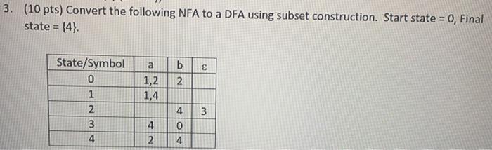 Solved 3. (10 pts) Convert the following NFA to a DFA using | Chegg.com