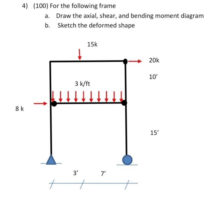 Solved 4) (100) For the following frame a. Draw the axial, | Chegg.com