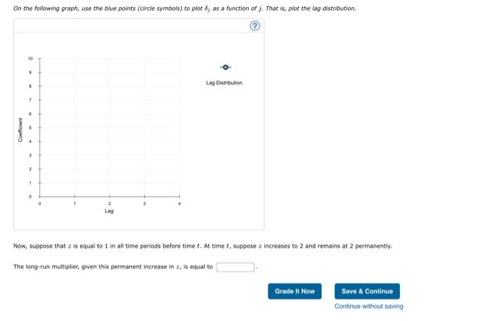 A general form of the finite distributed lag model | Chegg.com