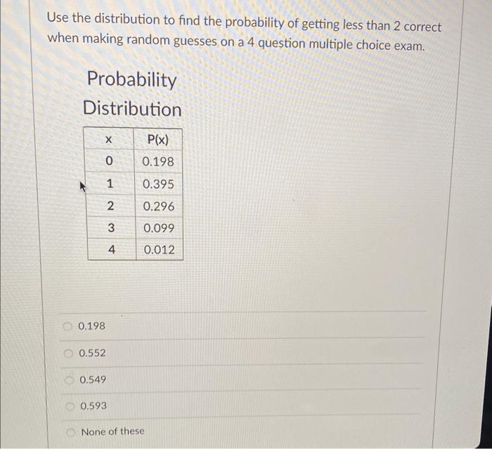 Solved Use the distribution to find the probability of | Chegg.com