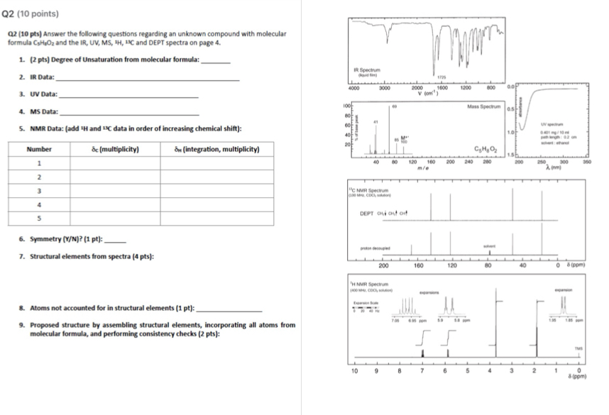 Solved Q2 (10 points)Q2 (10 pts) Answer the following | Chegg.com Solved Q2 (10 points)Q2 (10 pts) Answer the following | Chegg.com