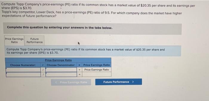 Solved Compute Topp Company's price earnings (PE) ratio if | Chegg.com