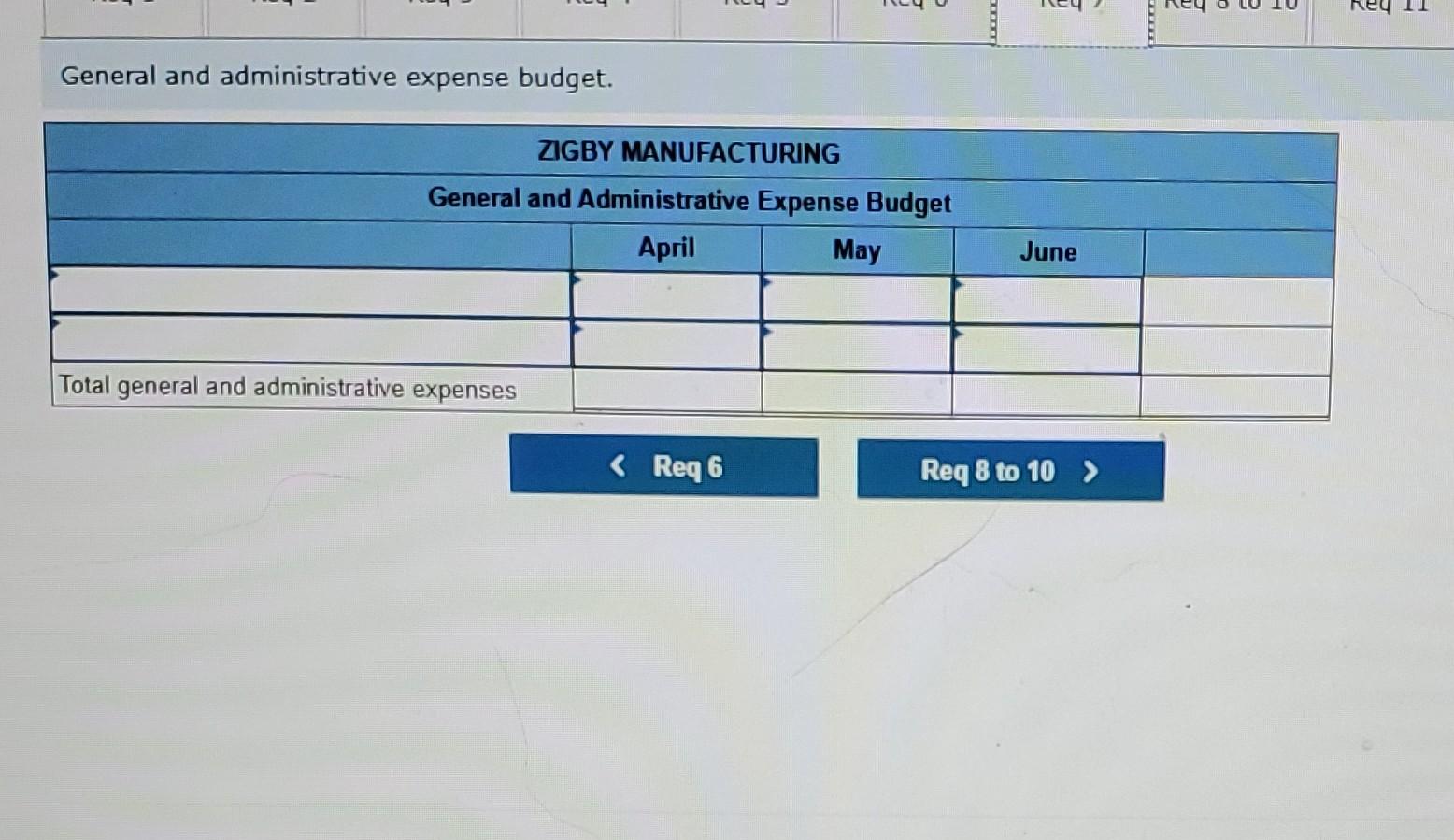 [Solved]: Problem 20-4A (Algo) Manufa