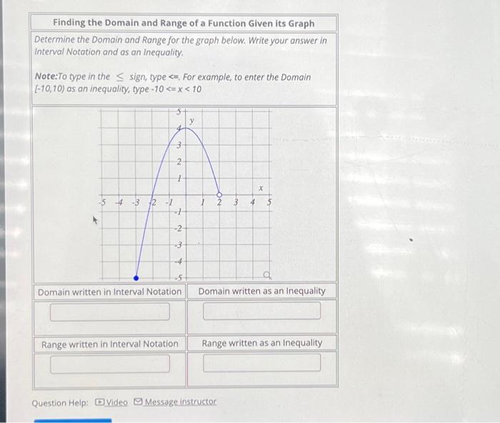 Solved Determine the domain and range for the graph below. | Chegg.com