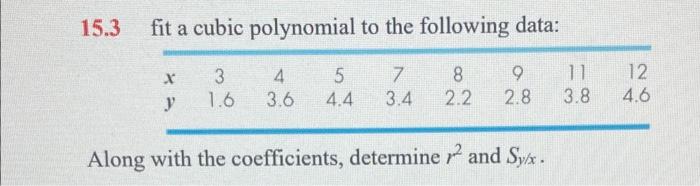 Solved 15.3 fit a cubic polynomial to the following data: | Chegg.com