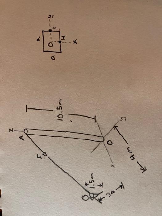 Solved the stickman pulls at a force of F=400N. The wooden | Chegg.com
