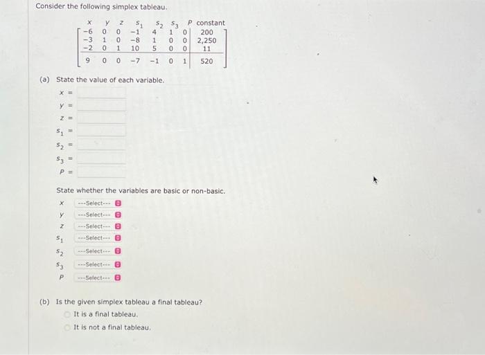 Solved Consider the following simplex tableau. | Chegg.com