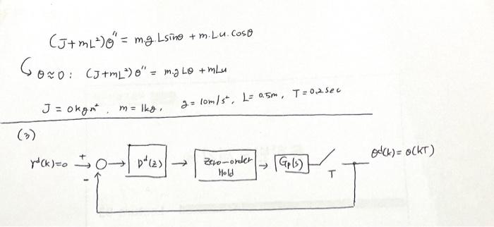 Solved Question | Chegg.com