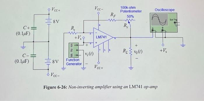 Solved Part F : Gain bandwidth of non-inverting amplifier 1. | Chegg.com