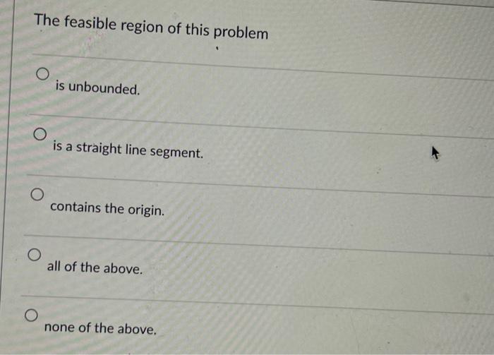 Solved The point (1,3) satisfies all three constraints. | Chegg.com