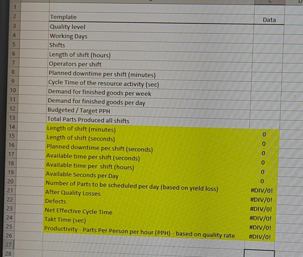 Template Data Quality level Working Days Shifts | Chegg.com