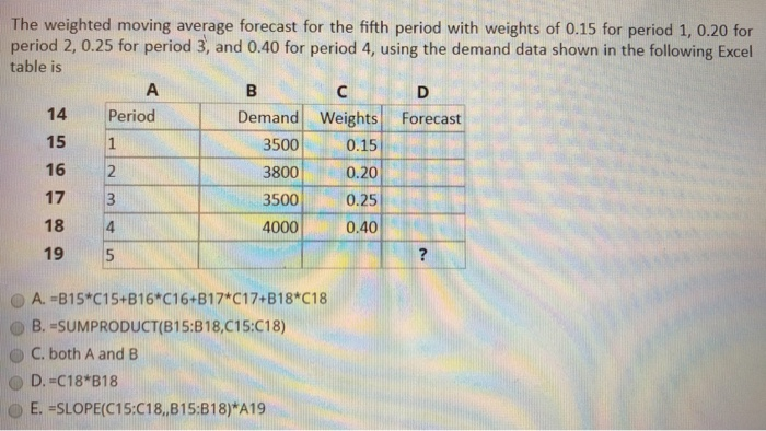 Solved The weighted moving average forecast for the fifth | Chegg.com