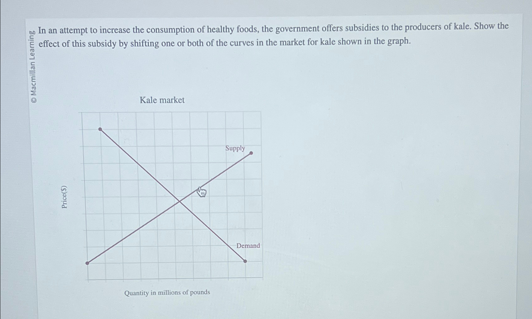 Solved effect of this subsidy by shifting one or both of the | Chegg.com