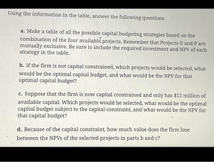Solved 13-3 CAPITAL RATIONING Harmon Corporation has four | Chegg.com