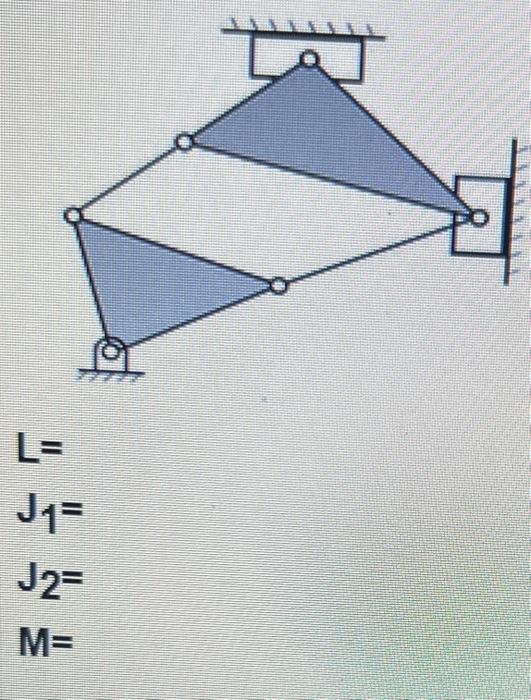 Solved Question 1: Calculate its degrees of freedom (M). | Chegg.com Solved Question 1: Calculate its degrees of freedom (M). | Chegg.com