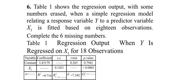 Solved 6. Table 1 shows the regression output, with some | Chegg.com