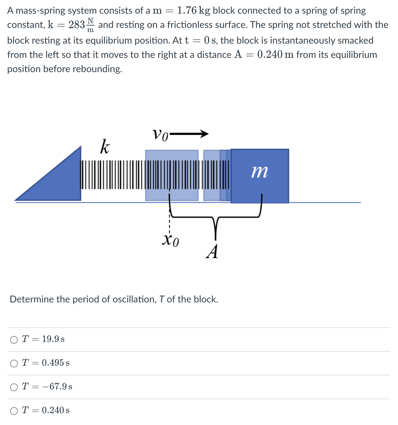 Solved A mass-spring system consists of a m=1.76kg ﻿block | Chegg.com