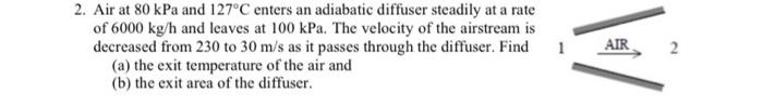 Solved 2. Air at 80 kPa and 127°C enters an adiabatic | Chegg.com