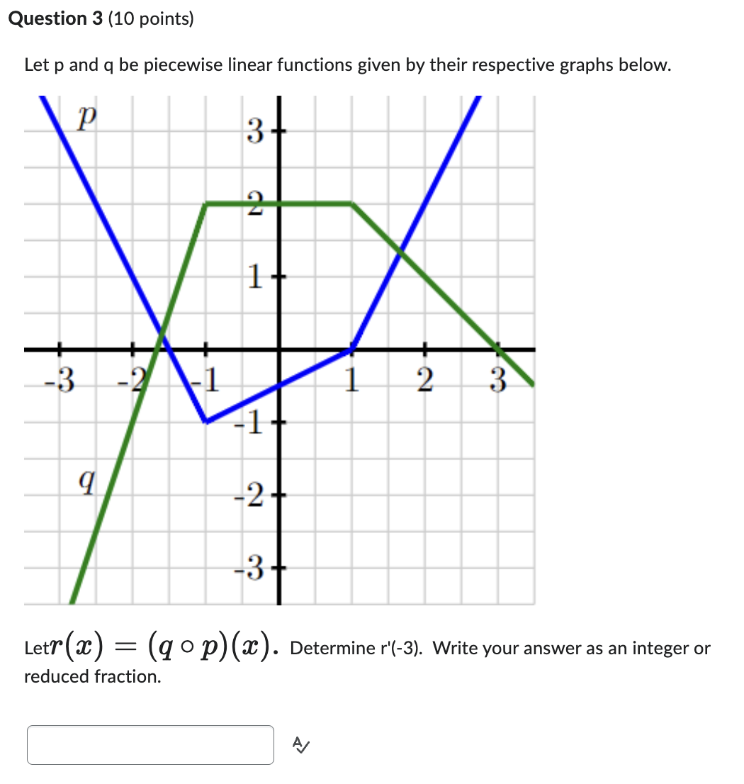 Solved Question 3 (10 ﻿points)Let p ﻿and q ﻿be piecewise | Chegg.com