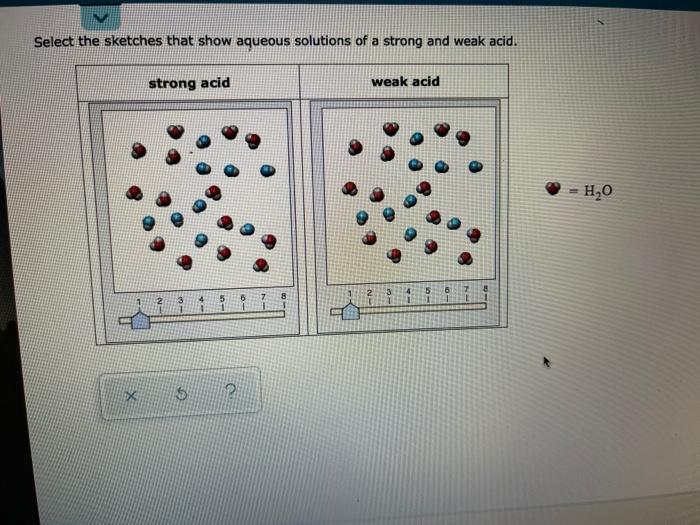 Solved Select the sketches that show aqueous solutions of a | Chegg.com