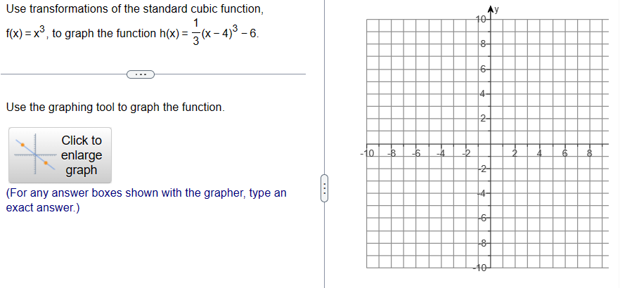 Solved Use transformations of the standard cubic | Chegg.com