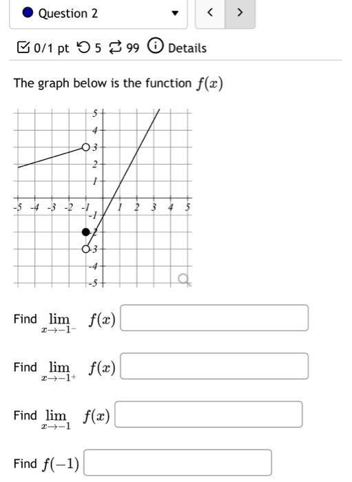 Solved The graph below is the function f(x) | Chegg.com