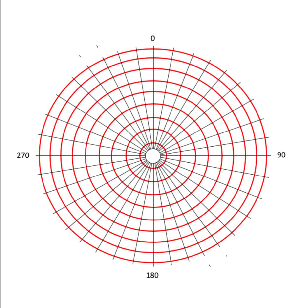 The three data sets below come from three different | Chegg.com