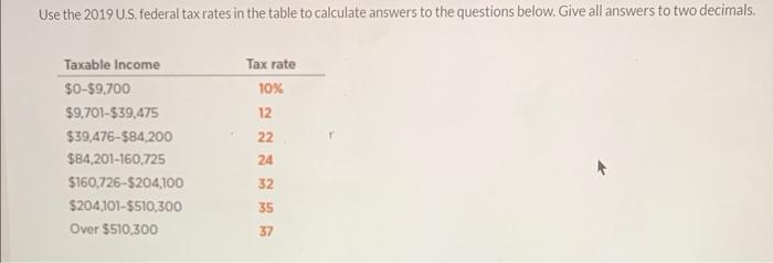 Solved if you have a taxable income of $345,870.00 what is | Chegg.com