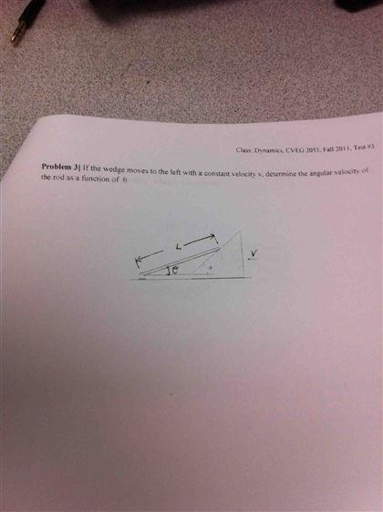 Solved If the wedge moves to the left with a constant | Chegg.com