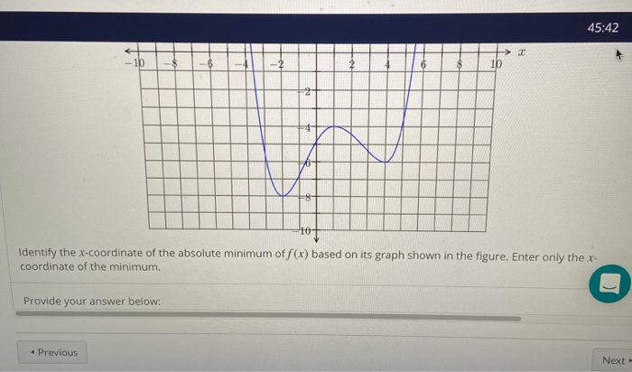 Solved 45:42 10+ Identify the x-coordinate of the absolute | Chegg.com