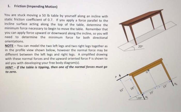 Solved 1. Friction (Impending Motion) You are stuck moving a | Chegg.com