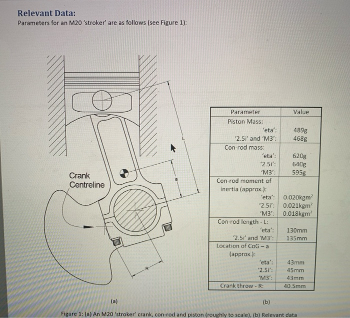 Solved File Edit View Window Help a 1 93% M20 Stroker | Chegg.com