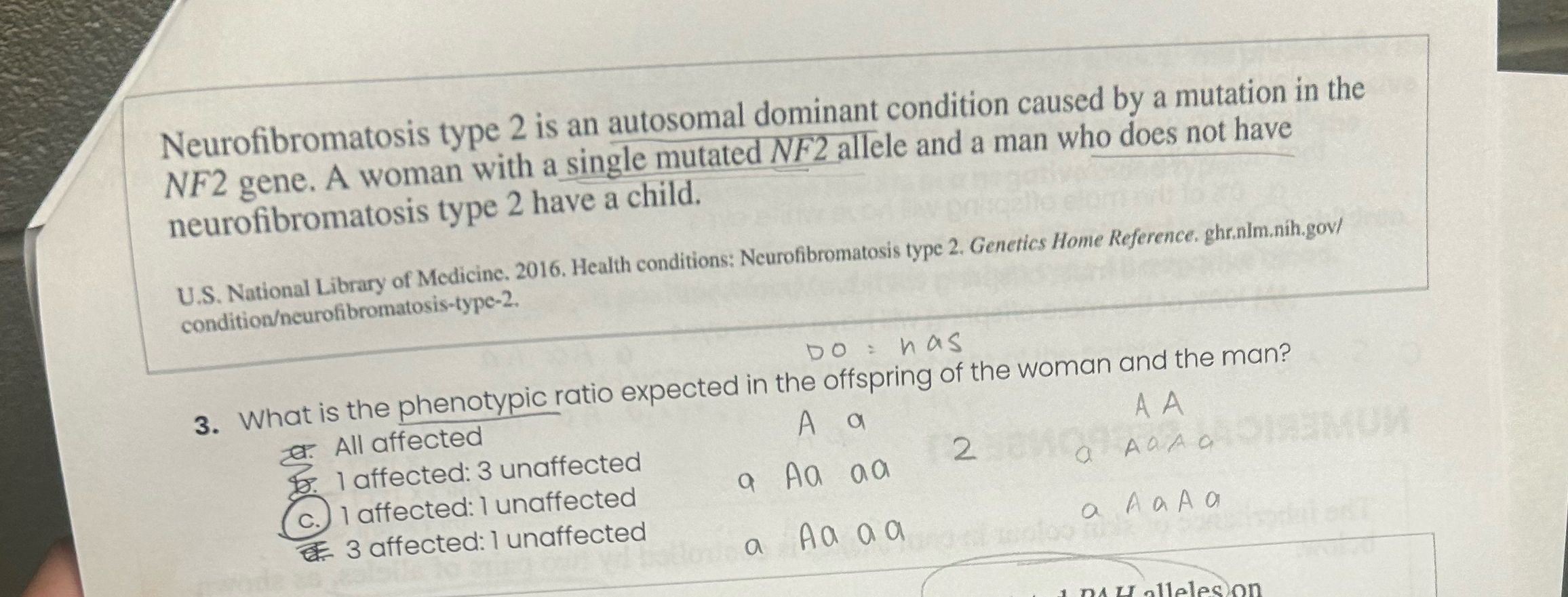 Solved Neurofibromatosis type 2 ﻿is an autosomal dominant | Chegg.com