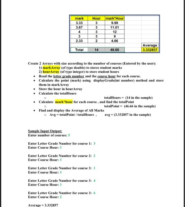 Solved Project Phase 4: #Lab10_ProjectPhase 41 Modify the | Chegg.com