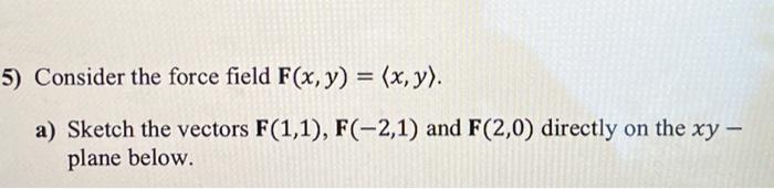 Solved 5) Consider the force field F(x, y) = (x, y). a) | Chegg.com