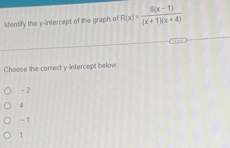 Solved Identify the y-intercept of the graph of | Chegg.com